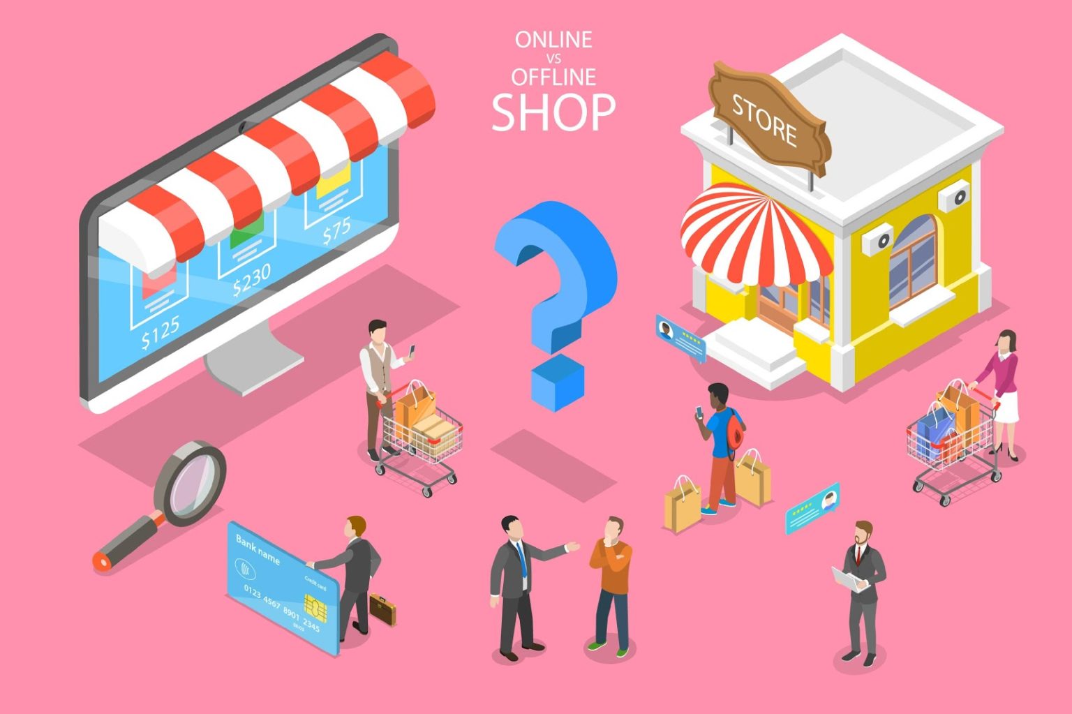 The Power of Online and Offline Marketing That Works Together - Saxum The Power of Online and Offline Marketing That Works Together - Saxum